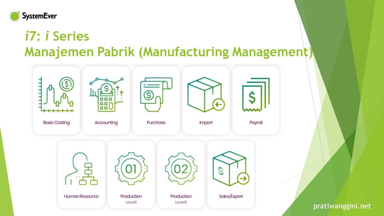 SystemEver Software Cloud ERP Terbaik di Indonesia